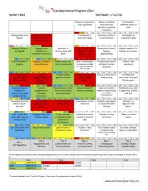 Autism Early Learning – Autism Early Intervention Tutorials And Activities