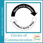 Nonverbal Autism: Circles of Communication – Autism Early Learning